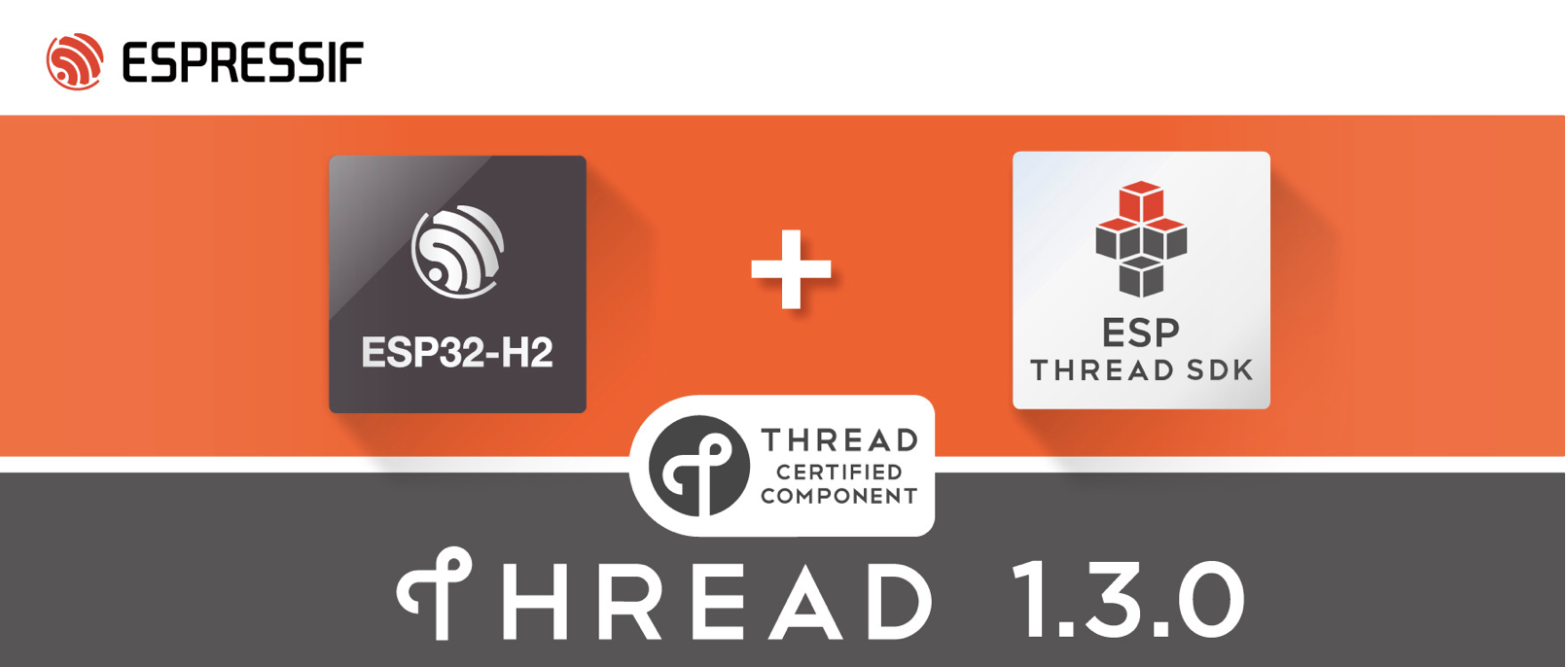 Espressif’s ESP32-H2, Thread SDK, Officially Recognized as “Thread-Certified 1.3.0 Component ...